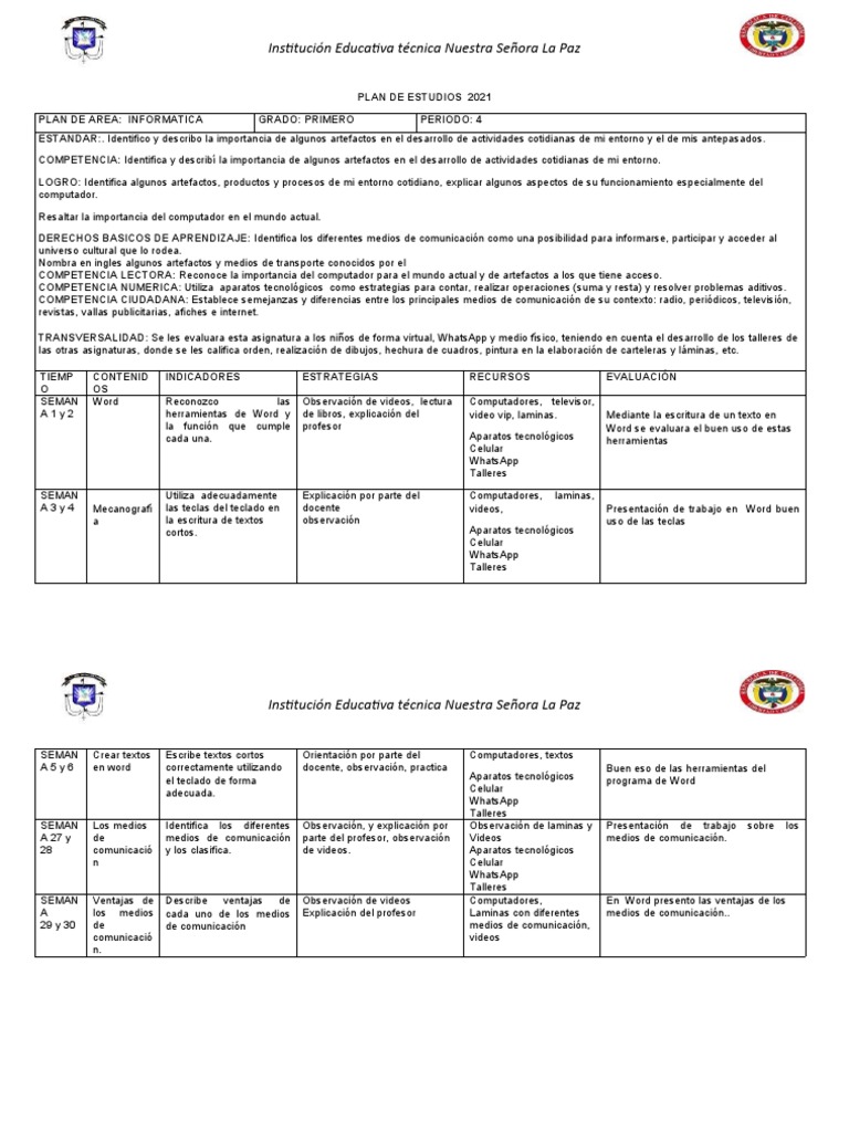 Mallas Informatica 4 Periodo | PDF | Plan de estudios | Aprendizaje