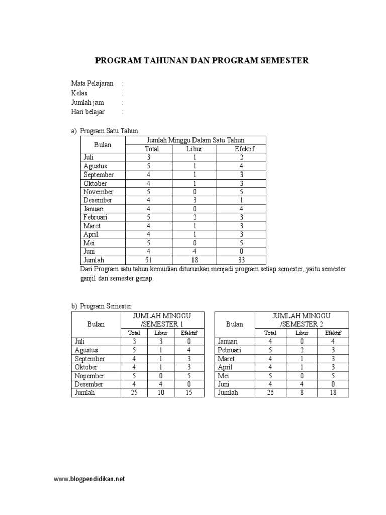 Contoh Format Prota Dan Promes | PDF