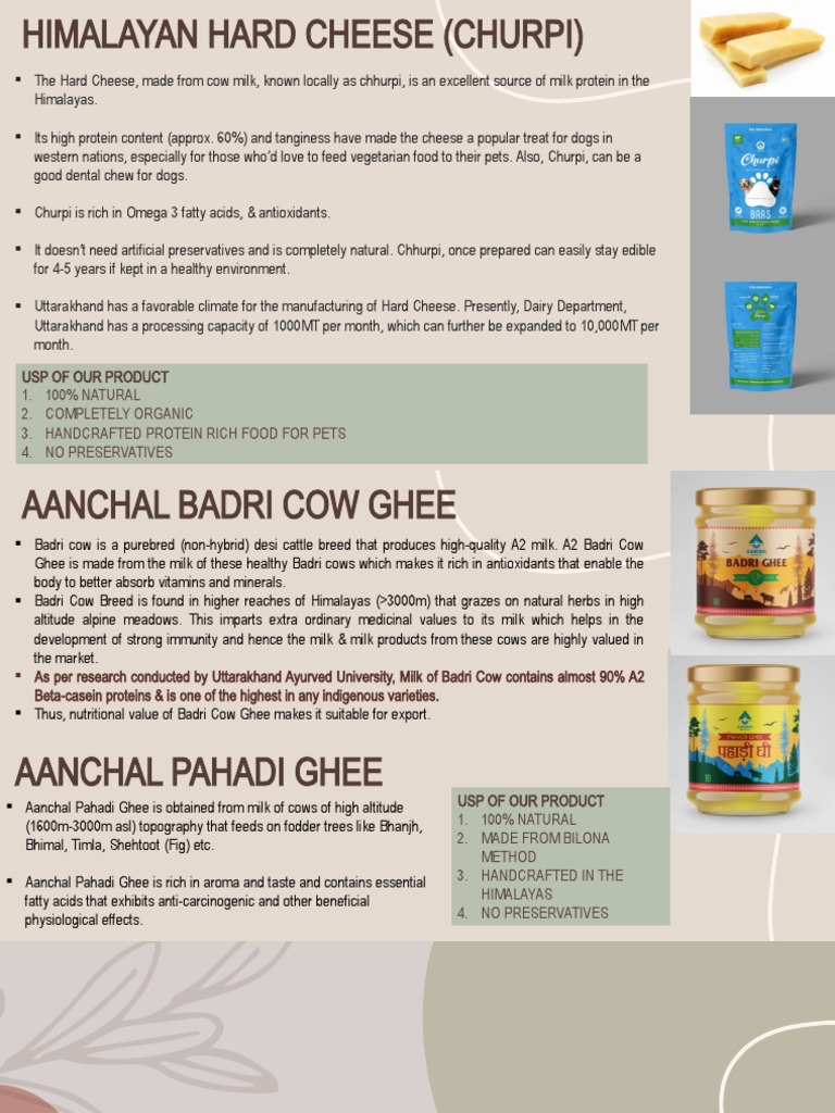 Ghee & Churpi - Export | PDF