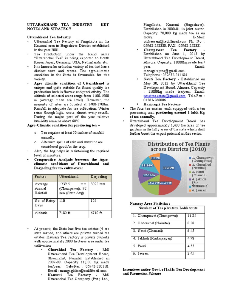 Uttarakhand Tea Industry - V2 | PDF | Tea | Subsidy