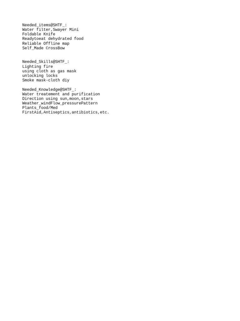 SHTF | PDF