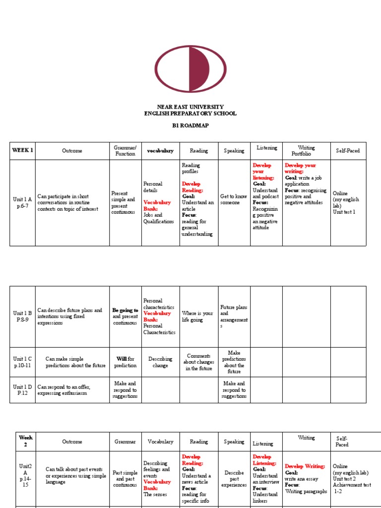 Booklet For B1 Roadmap 16 9 2022 Pdf Vocabulary English Language