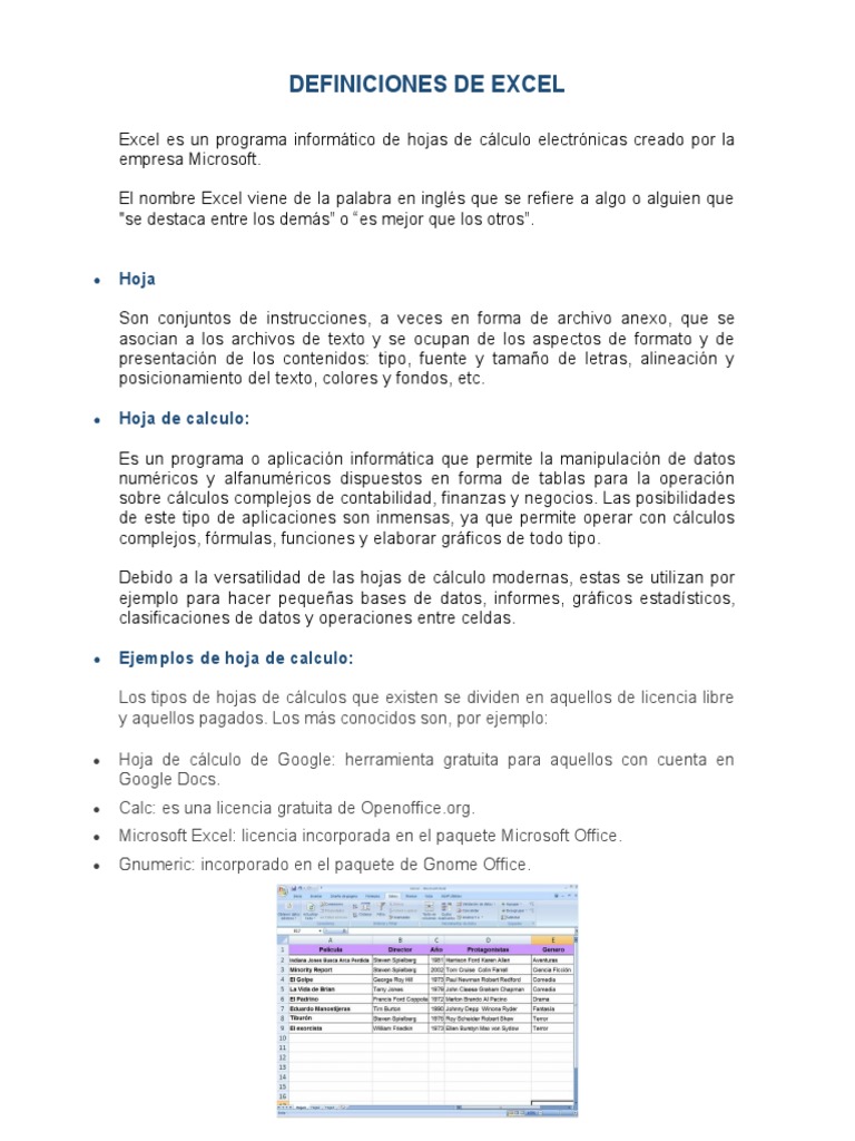 Definiciones de Excel | PDF | Microsoft Excel | Hoja de cálculo