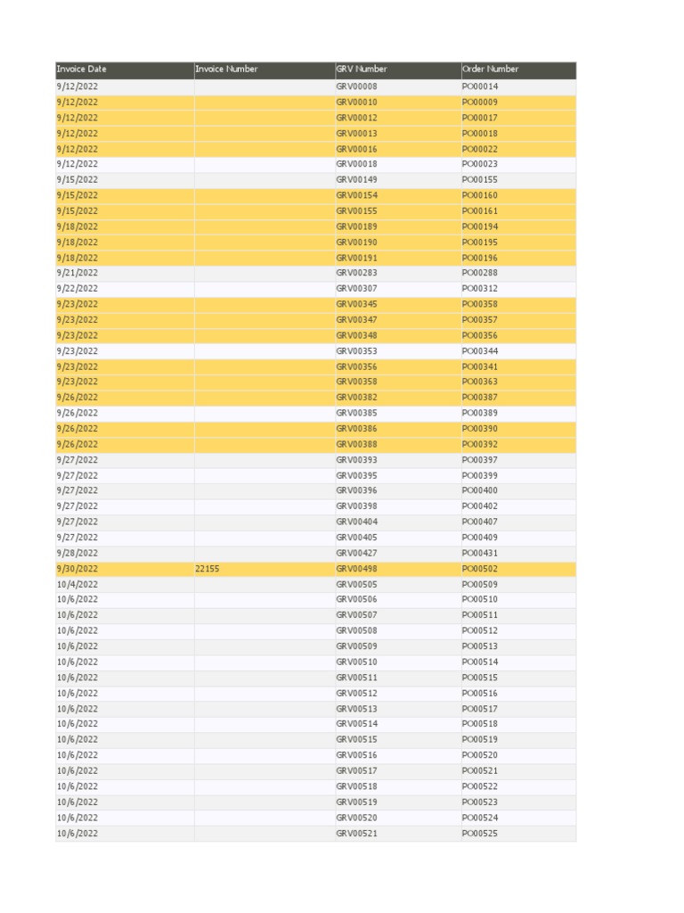 Inventory Document List 2 | PDF Inventory Document List 2 | PDF