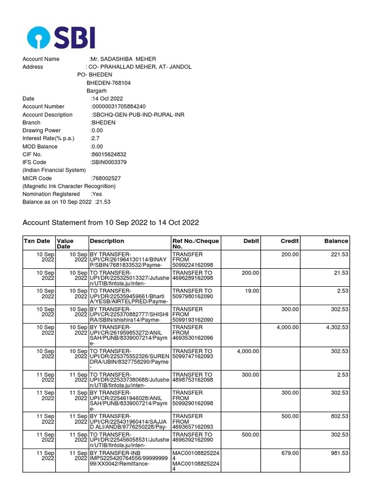 SQ 4 LAQ4 Rwqo 7 KP 0 | PDF | Debits And Credits | Banking