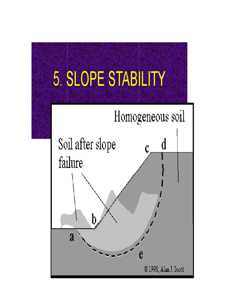 Slope Stability | PDF | Mechanics | Applied And Interdisciplinary Physics