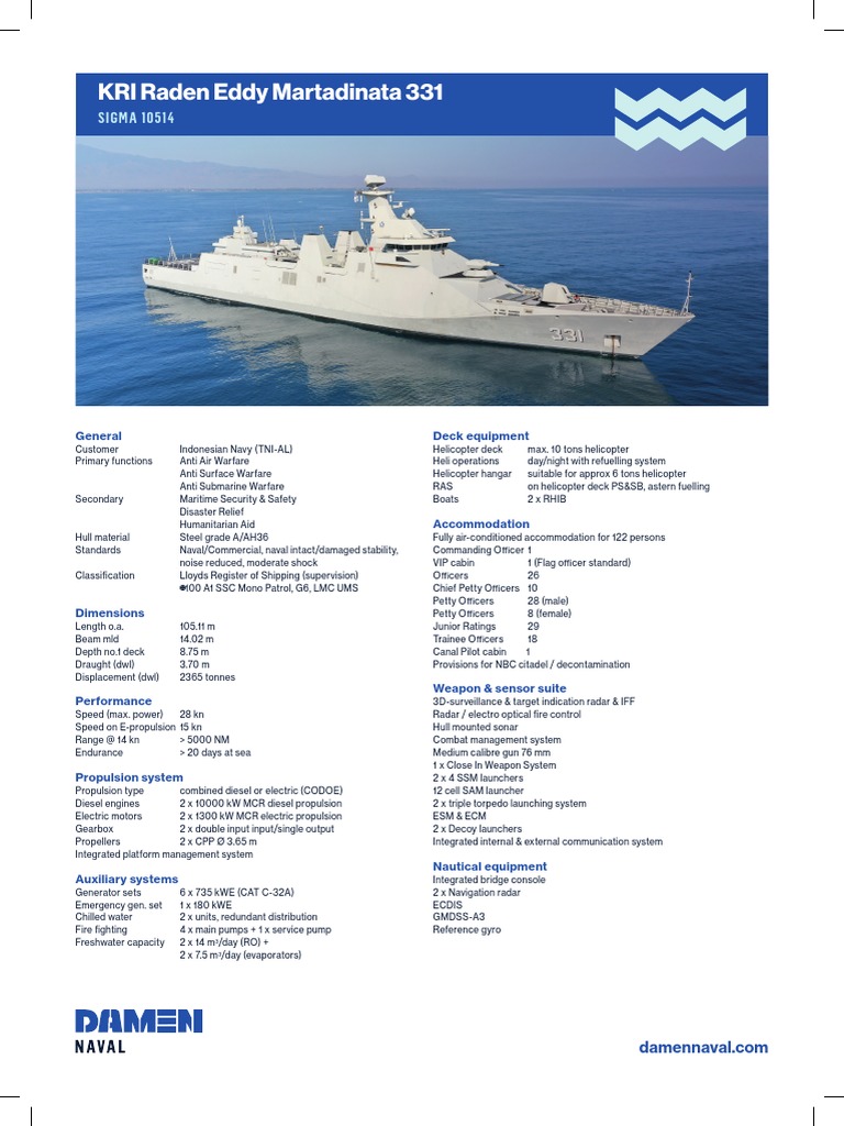 A Cutting-Edge Multi-Role Combatant: Specifications and Capabilities of ...