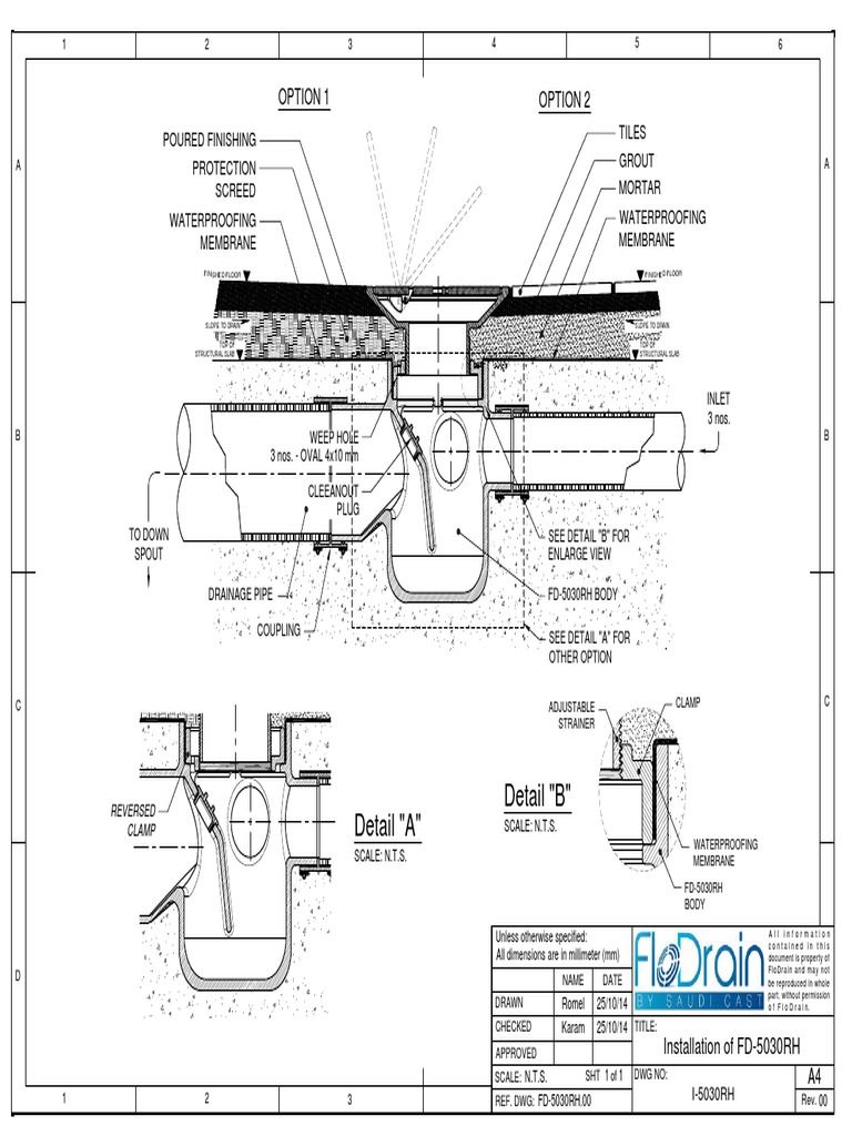 FD-5030RH Floor Drain Installation Detail | PDF | Civil Engineering ...