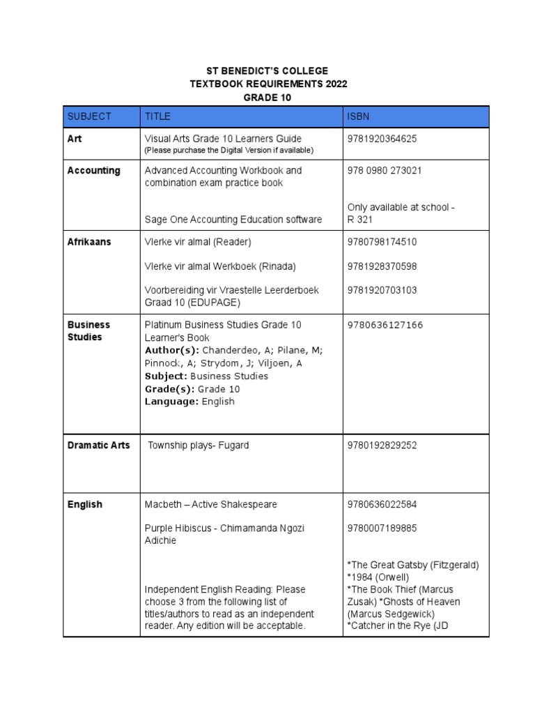 Grade 10 Textbooks | PDF | Books | Textbook