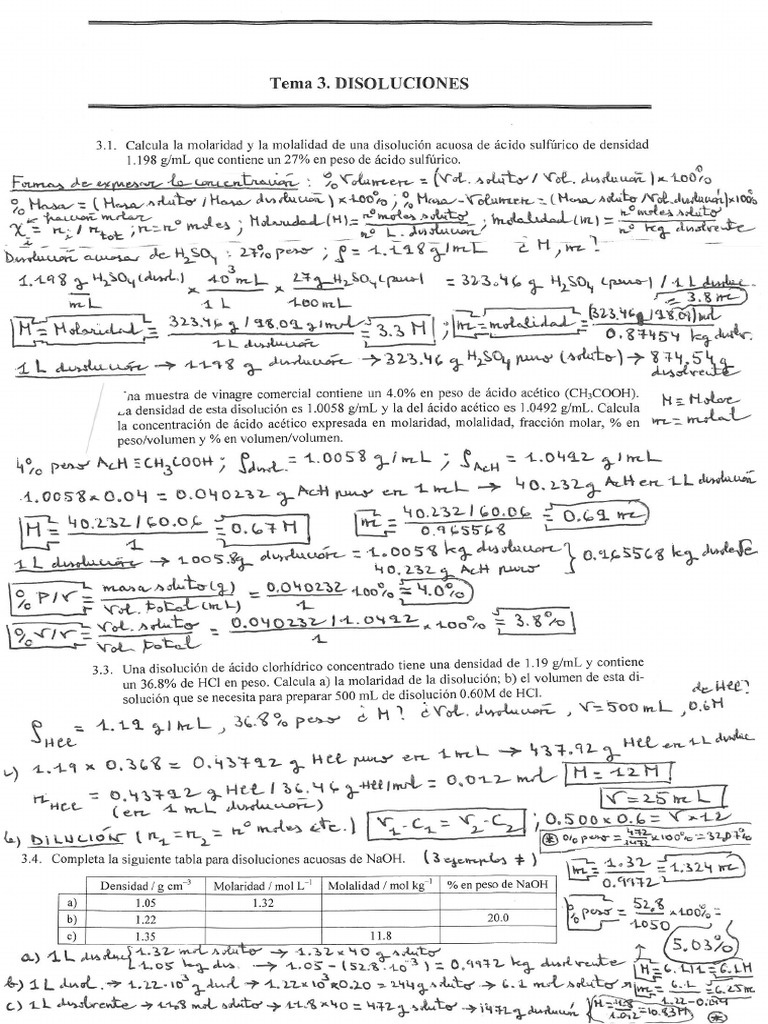 Ejercicios Disoluciones | PDF