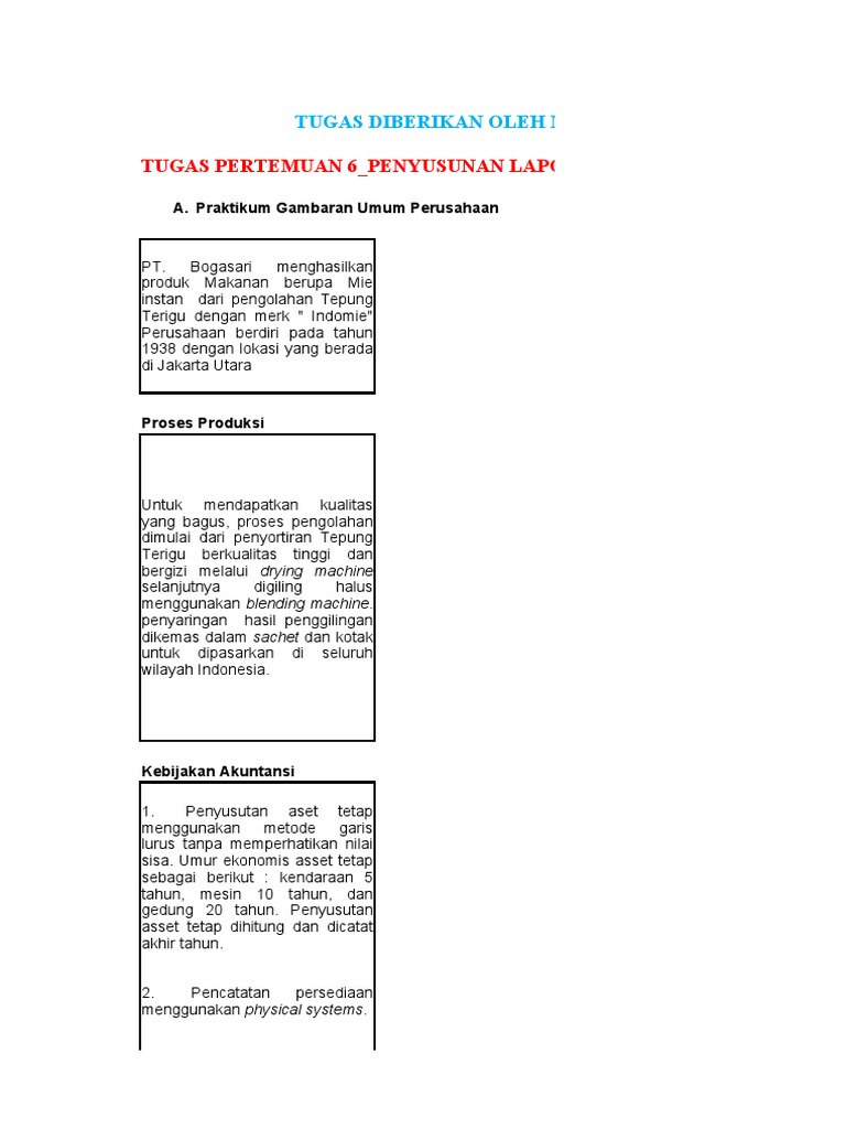 Tugas p6 - Laporan Keuangan - Ws Akt Biaya - Kelas Pagi - Mega Kusuma, S.ap, Ma. | PDF