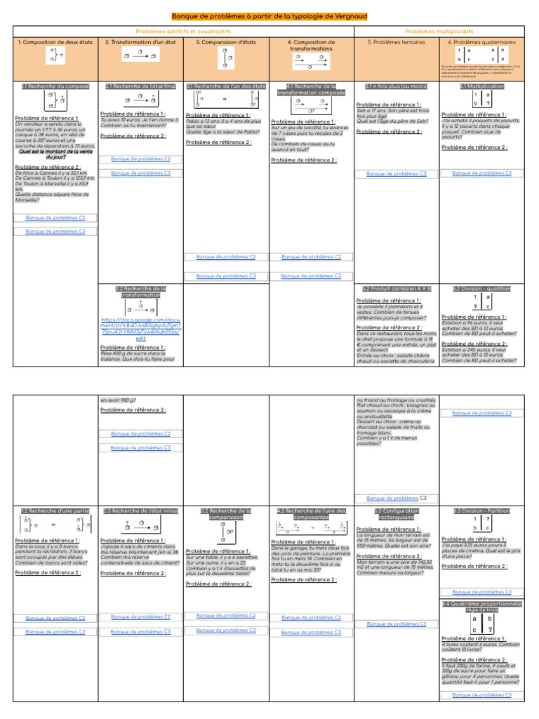 Banque de Problemes A Partir de La Typologie de Vergnaud-2 | PDF