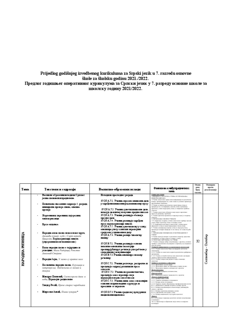 GIK Srpski - Predmetna - 7. Razred OS 2021 - 2022. | PDF