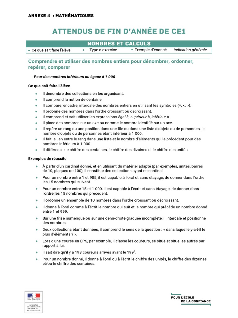 Attendus Fin Ce1 Maths | PDF