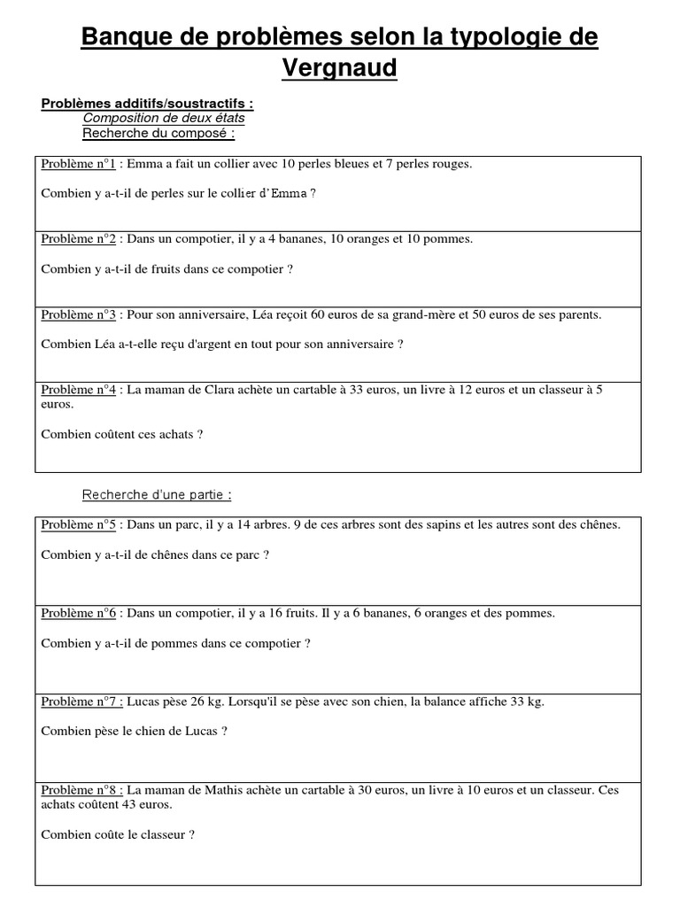 Problèmes Additifs/Soustractifs Vergnaud | PDF