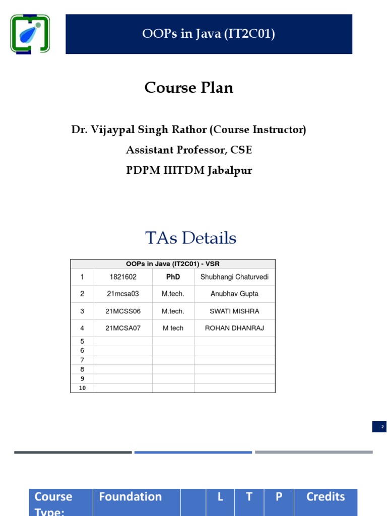 PowerPoint Presentation | PDF | Method (Computer Programming) | Class ...