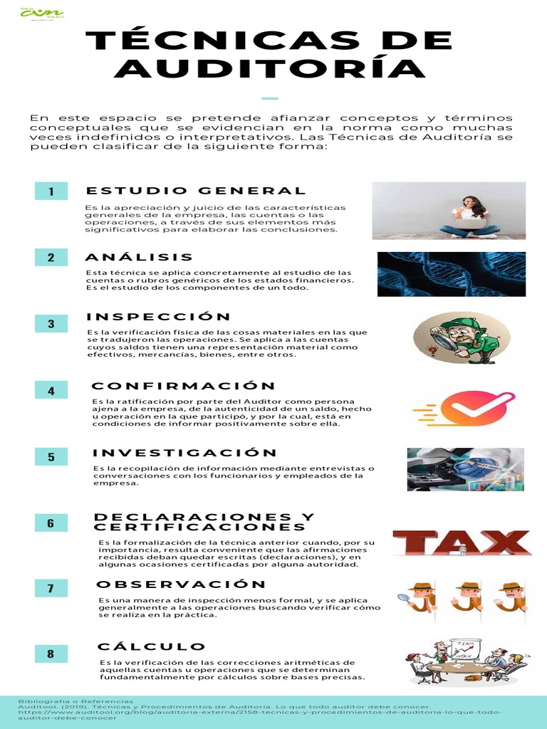 Tecnicas de Auditoria | PDF | Auditoría Tecnicas de Auditoria | PDF | Auditoría
