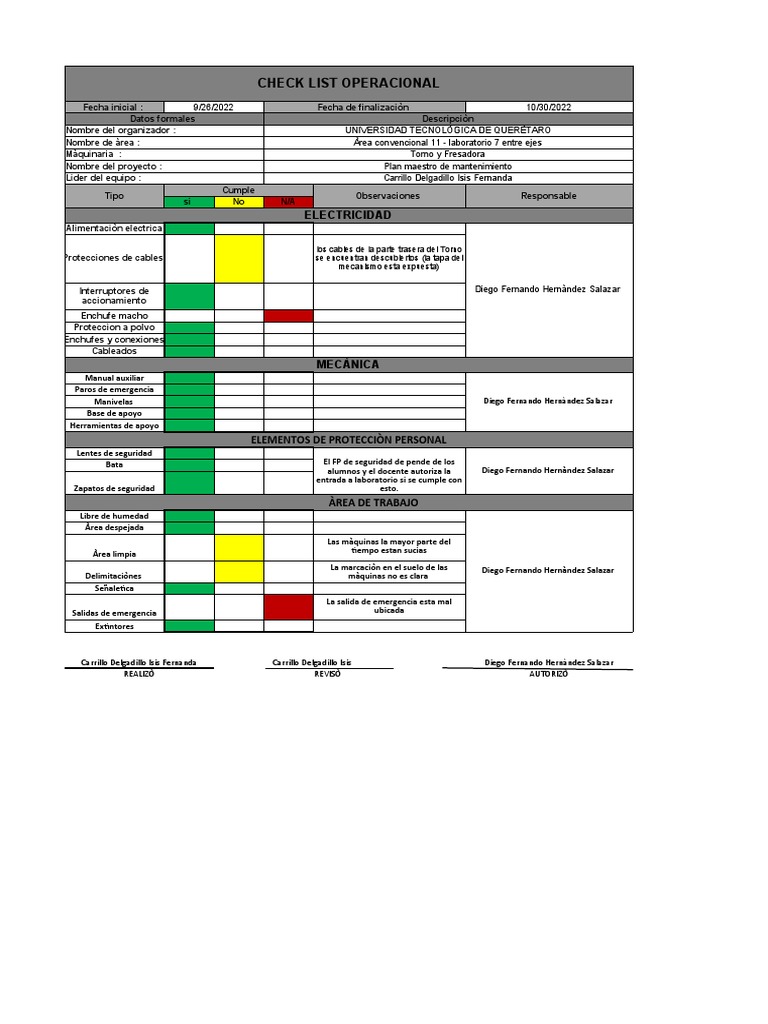 Check List Torno 1 | PDF | Laboratorios | Bienes manufacturados