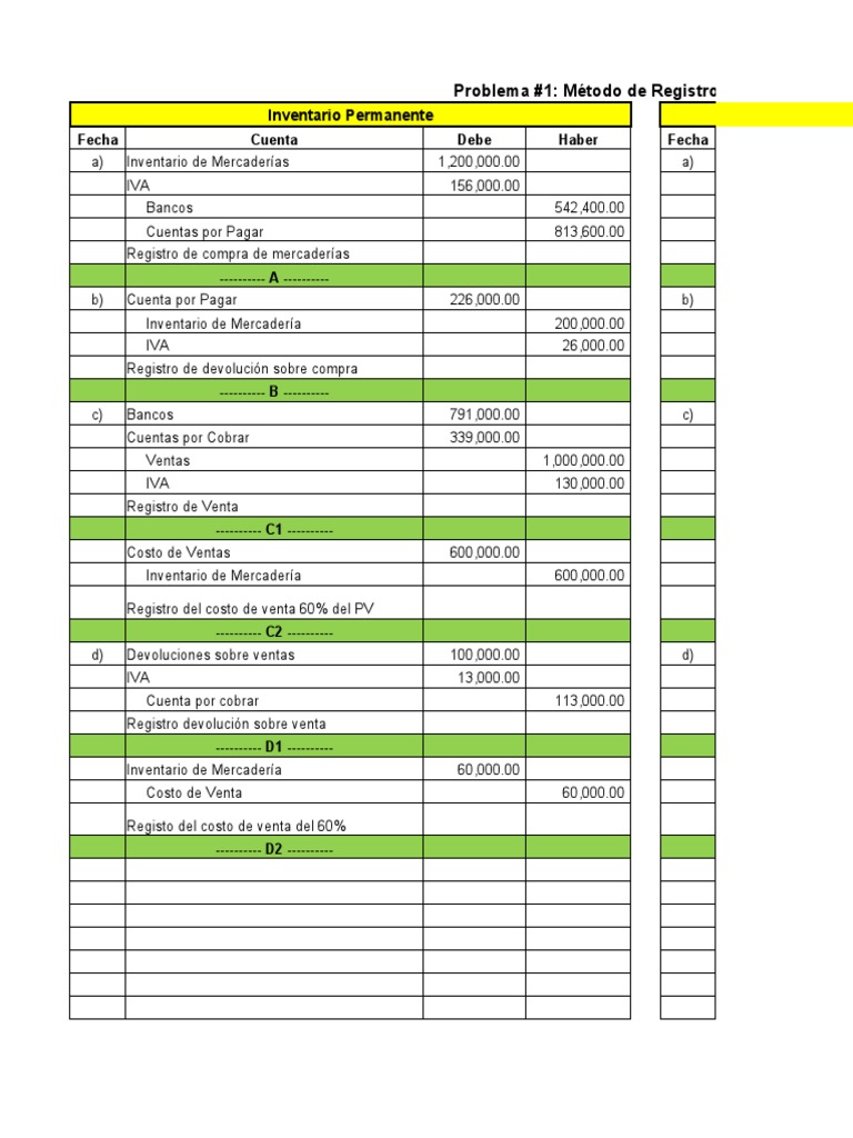 Solución de Practicas | PDF