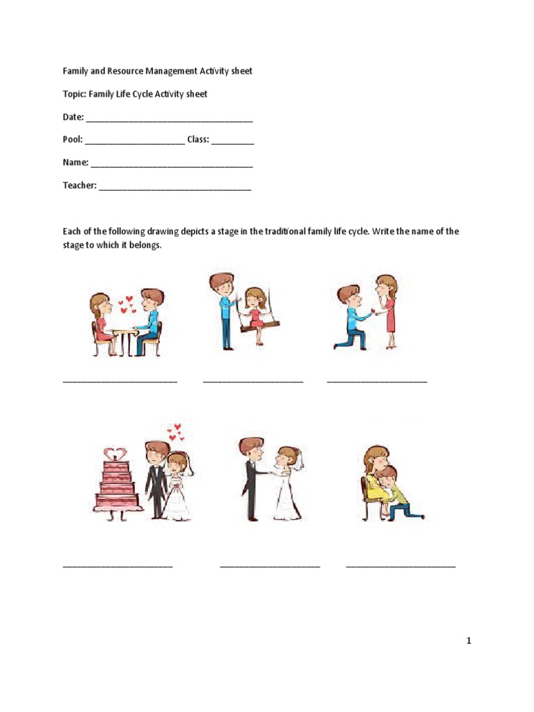 Family Life Cycle Activity | PDF | Economies