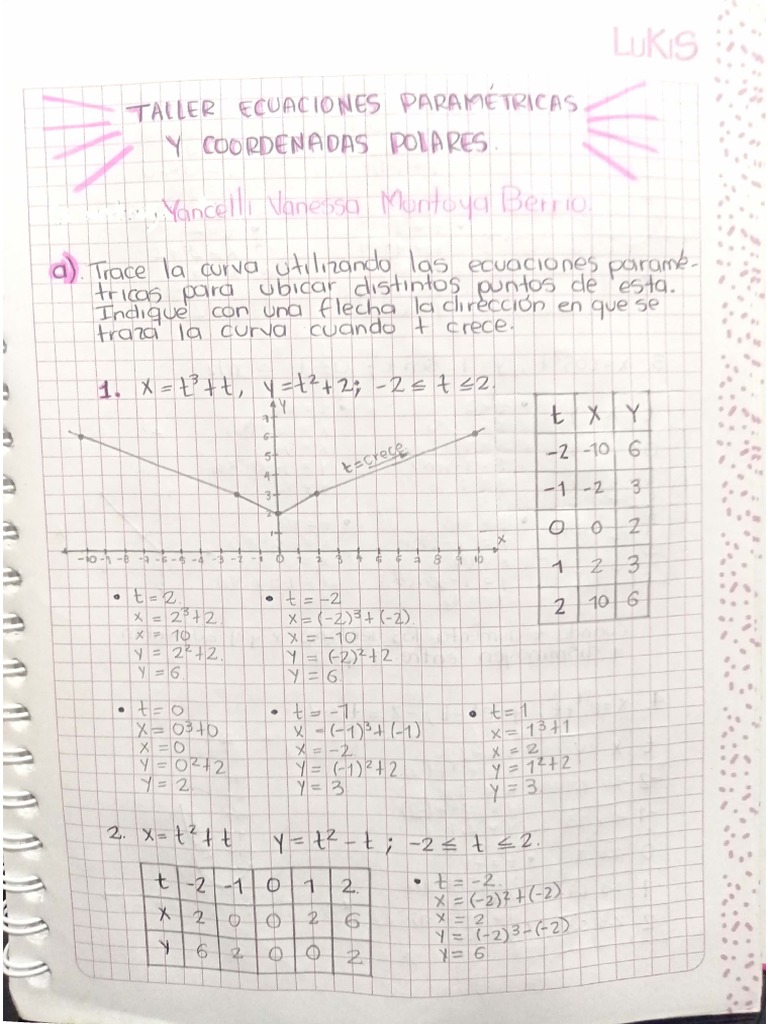 Taller Ecuaciones Paramétricas Y Coordenadas Polares Pdf