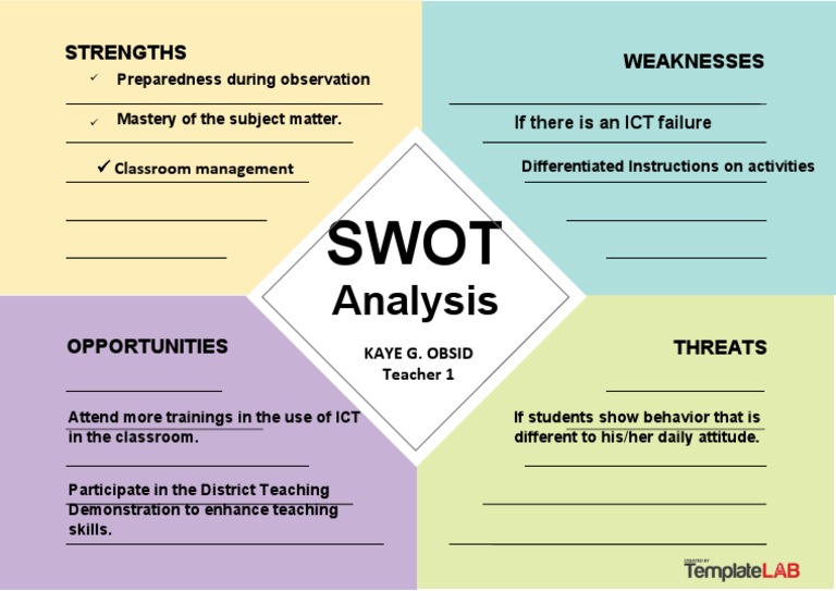 my SWOT Analysis | PDF