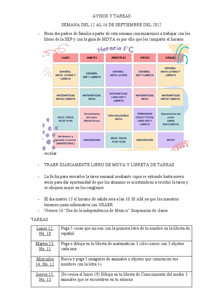 Avisos y Tareas | PDF