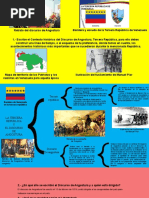 Biografia Del Cacique Chacao | PDF | América del Sur | Venezuela