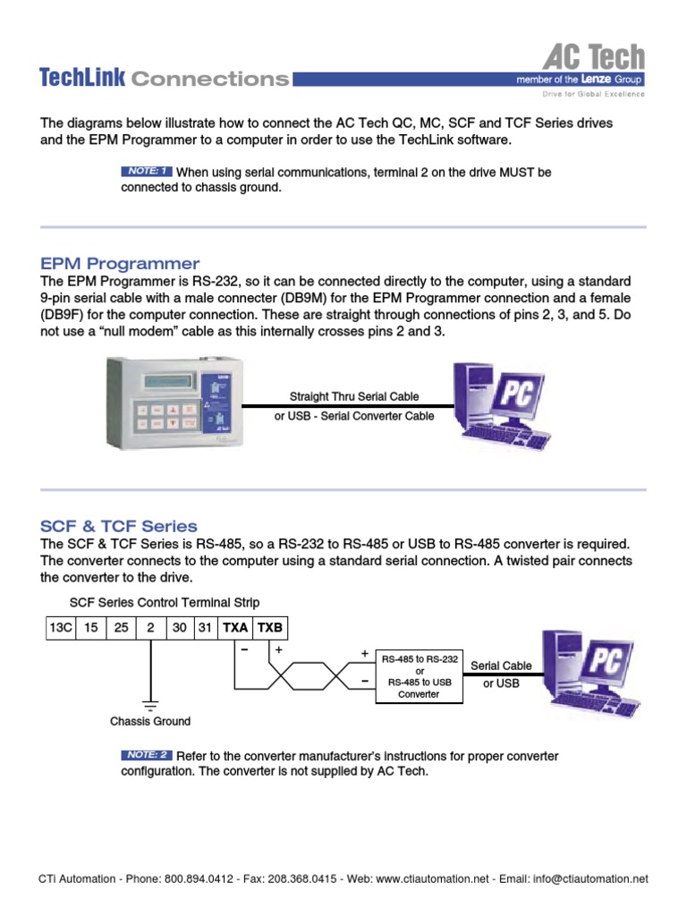 AC Tech TechLink Connection Guide | PDF | Usb | Physical Layer Protocols
