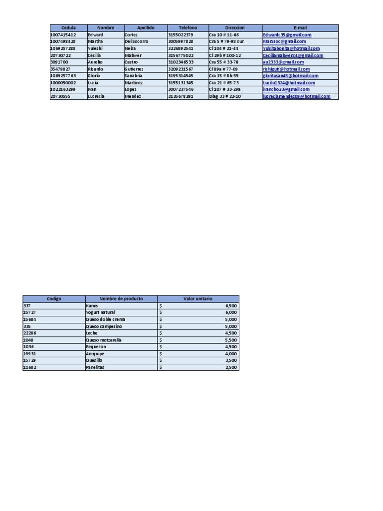 Taller 1 Interfaz de Excel | PDF