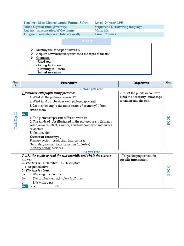 Swabt: Planning To + Stem Intend To + Stem | PDF | Grammatical Tense ...
