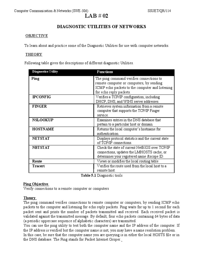 Lab 2 Ccn Pdf Ip Address Computer Network 