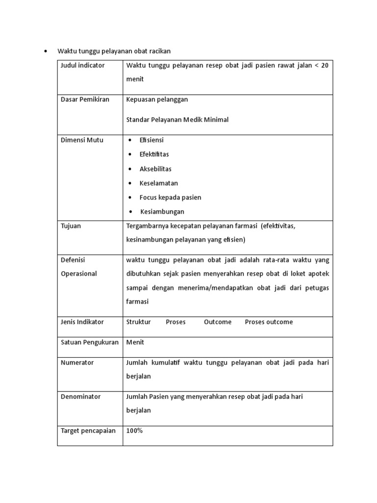 Profil IMUT Apotek | PDF