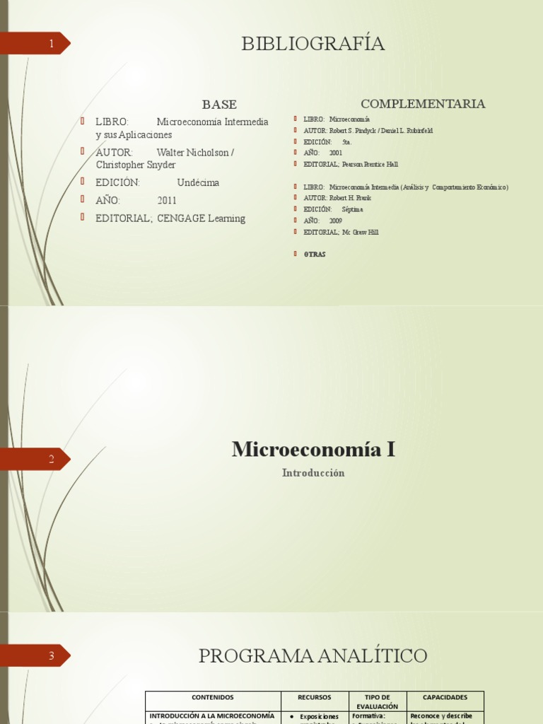 Presentación MICROECONOMÍA I (Introducción) | PDF | Oferta (economía) | Mercado (economía)