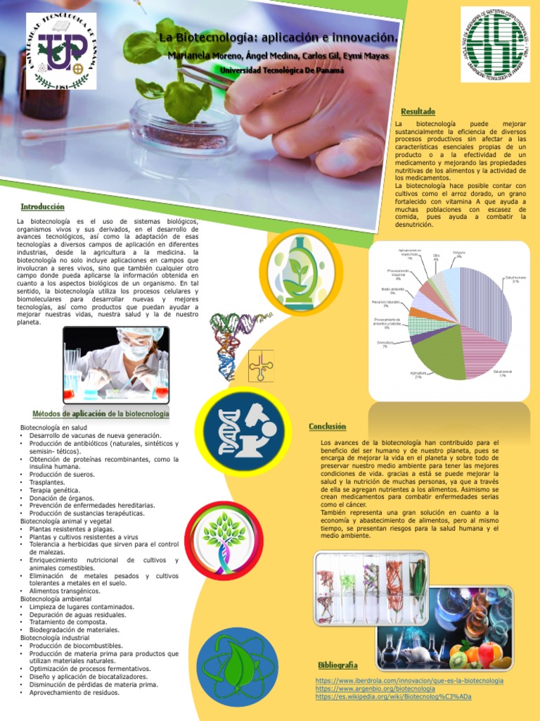 Poster Biotecnologia 2 | PDF | Biotecnología | Alimentos