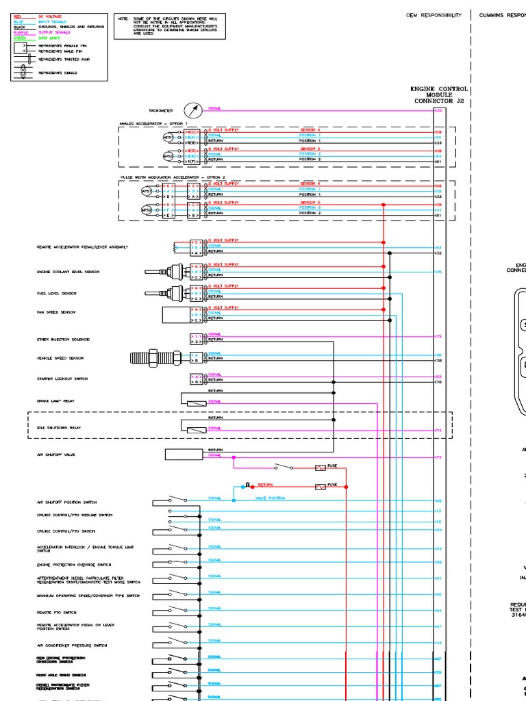 Diagrama ISX15 | PDF