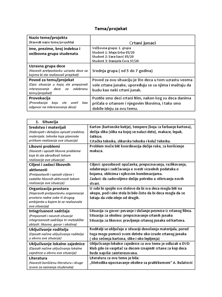 Crtani Junaci | PDF