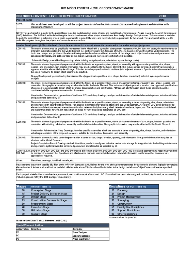 SF Bim Model Content Lod Matrix Sept181 | Download Free PDF | Building ...