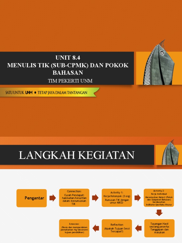6 Menulis CPMK Dan Sub-Cpmk - Pekerti - Unm - 2020 | PDF