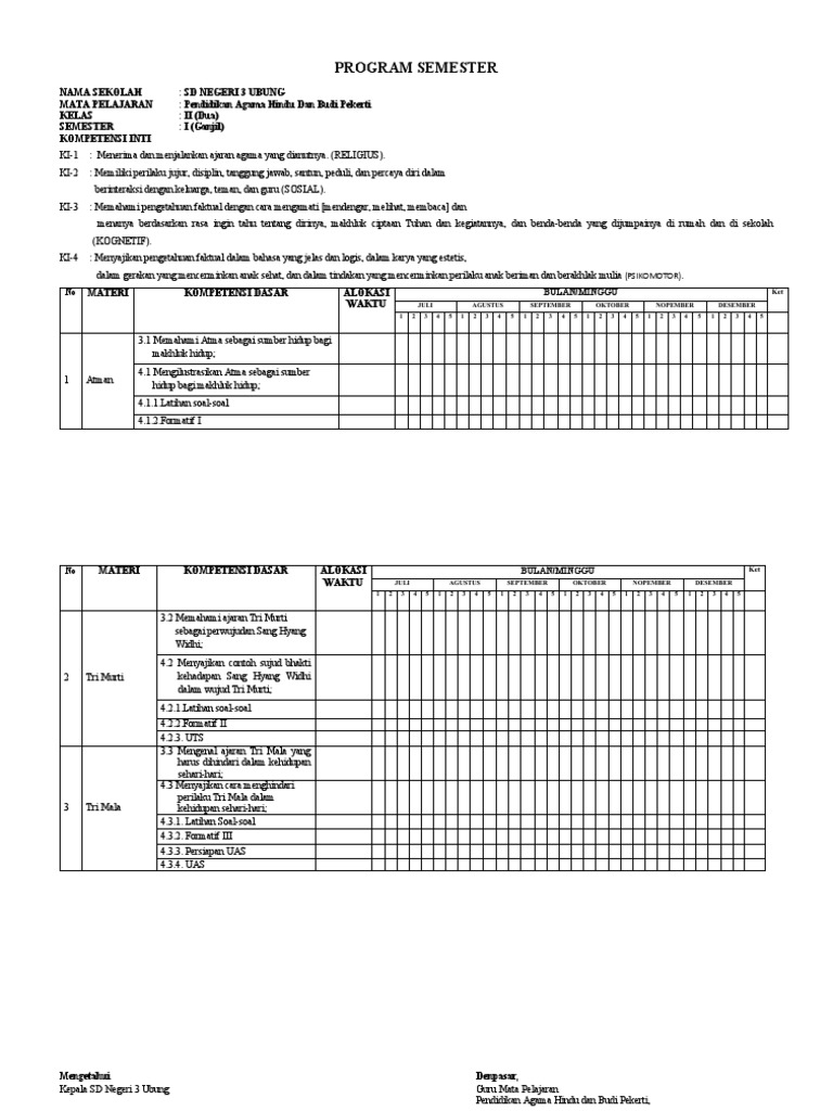 Program Semester 1& 2 KLS 2 | PDF