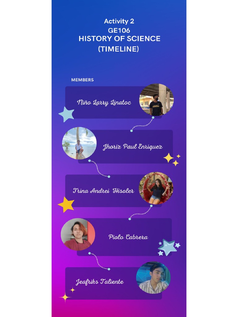 History of Science (TIMELINE) | PDF