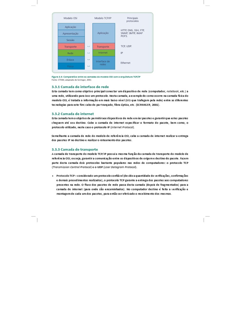 Aula - Protocolo TCP IP and UDP, Mask | PDF | Protocolo de controle de transmissão | Rede de ...