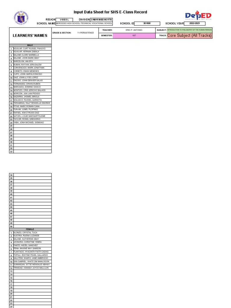 GRADE 11-PRODUCTIVE-PERSISTENCE SHS E-Class Record | PDF