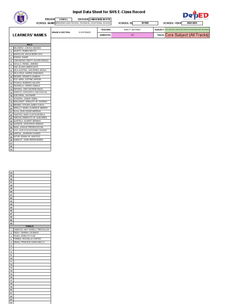 Shs E Class Record 12 Patience Pdf