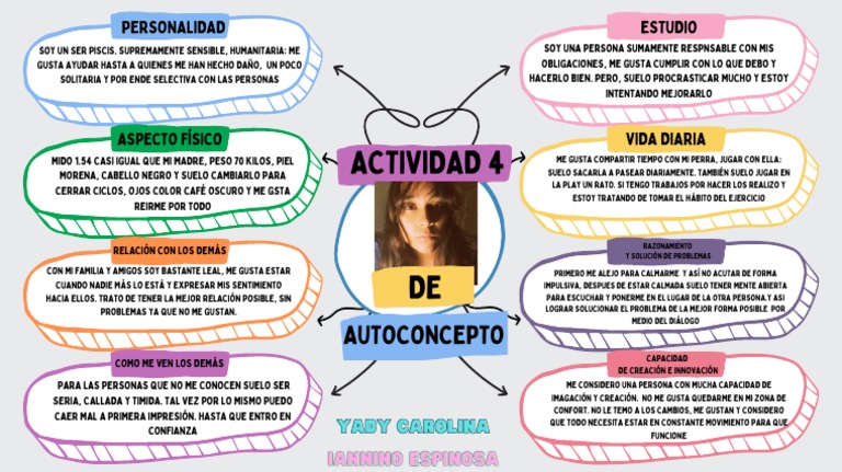 Actividad 4 Autoconcepto | PDF