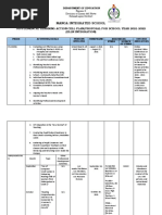 Sample Lac Plan 2022 2023 | PDF | Learning | Educational Technology