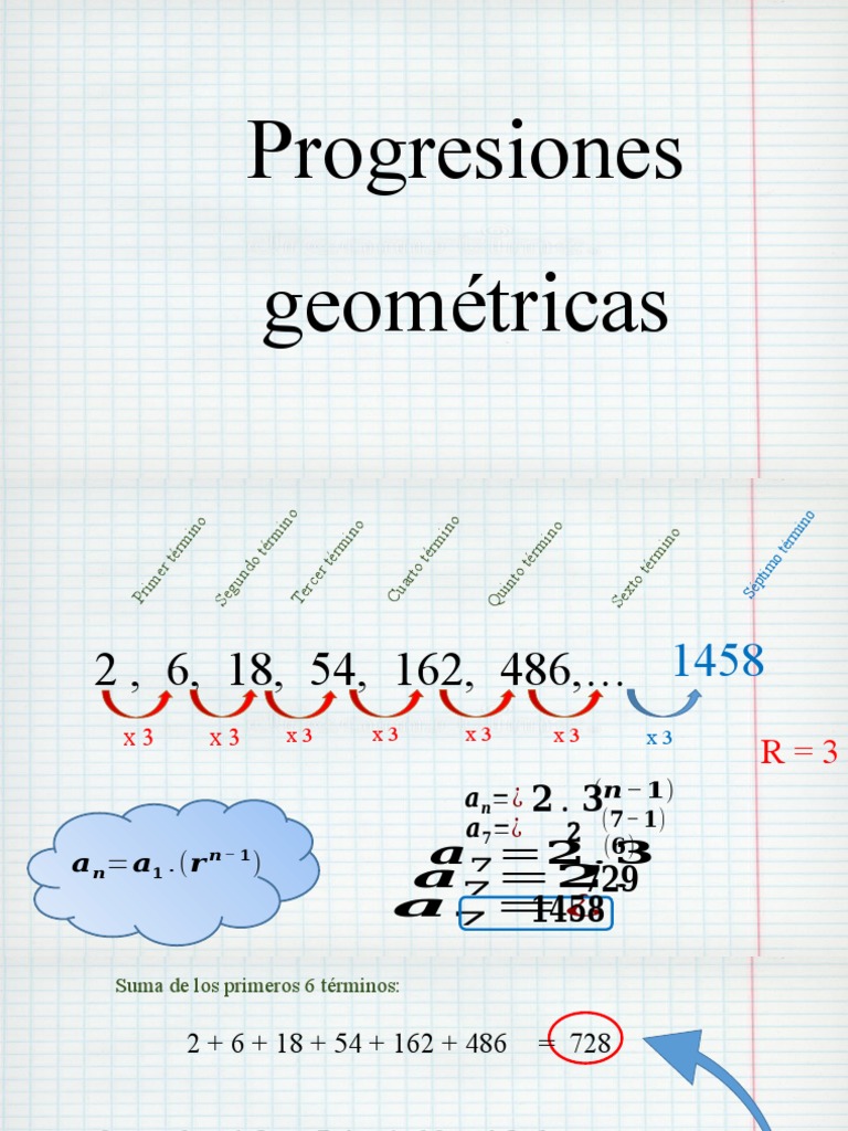 Progresiones Geometricas | PDF
