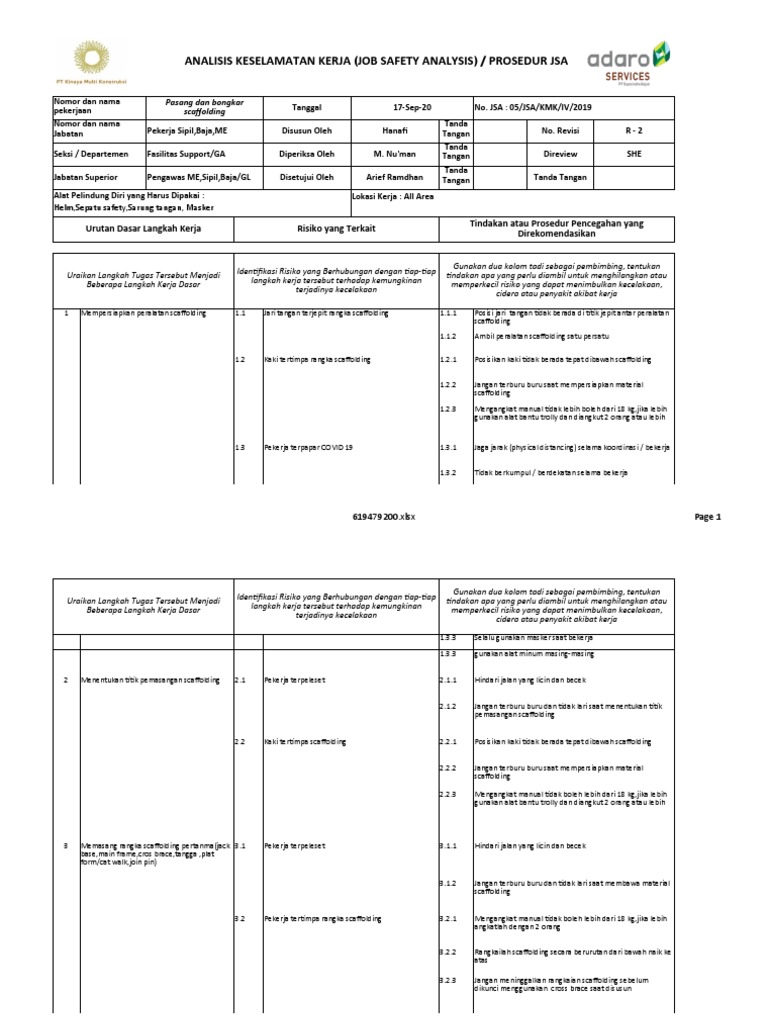 JSA 5 Pasang Dan Bongkar Scaffolding | PDF