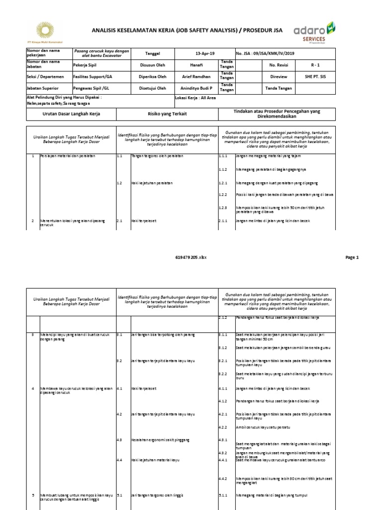 JSA 9 Pasang Cerucuk Kayu | PDF