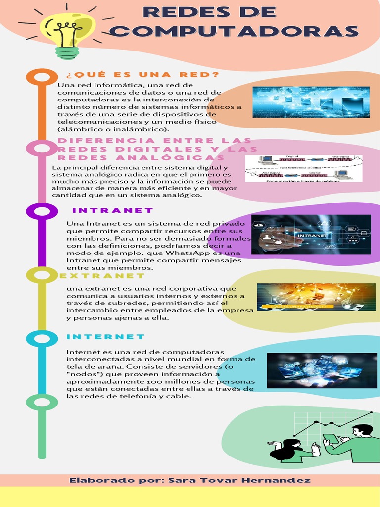 Redes de Computadoras | PDF | Protocolos de internet | Red de computadoras